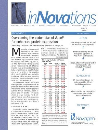 Overcoming The Codon Bias Of E Coli The Wolfson Centre For