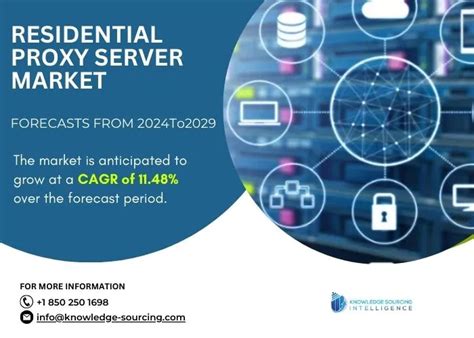 Residential Proxy Server Market Size And Share Report 2024 2029