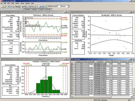 Process Control Software Statistical Process Control Spc Real