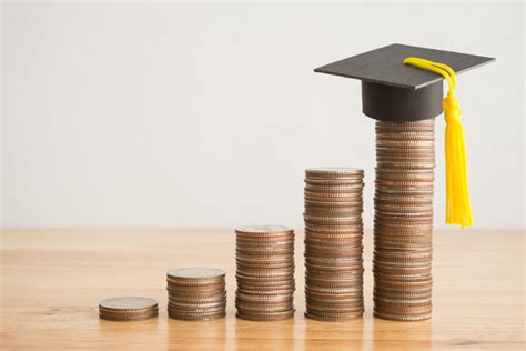 Student Loan Repayment Challenges Aco Institute