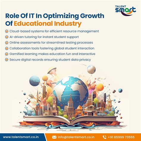 Talent Smart On Linkedin Educationindustry Informationtechnology Cloudcomputing Dataanalytics