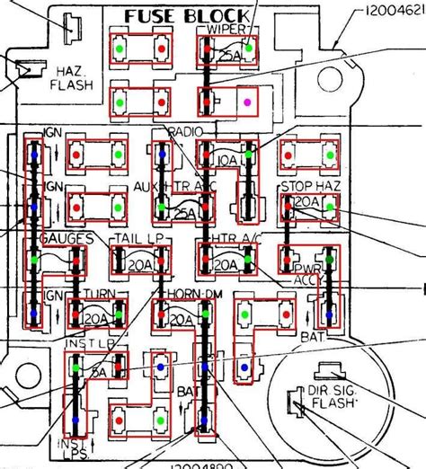 Diagrama Eléctrico Chevrolet C10 1980 1980 Monte Carlo Fuse