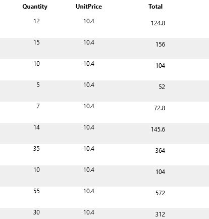 Calculated Field Flexreport For Winforms Componentone