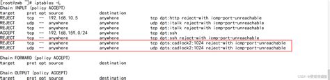 iptables与firewalld防火墙 iptables firewalld csdn博客