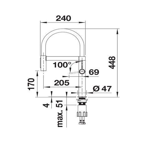 Blanco Culina S Ii Mini Nibu