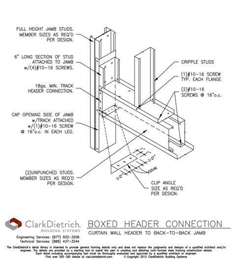 Structural Track Clarkdietrich Building Systems