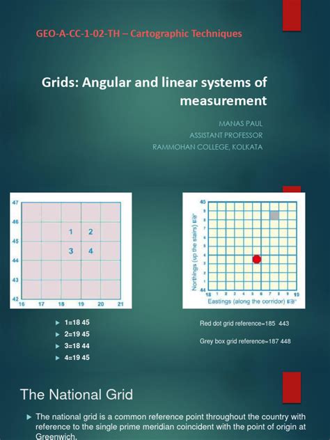 Geo A Cc 1 02 Th Grids Angular And Linear Pdf Geophysics Cartography