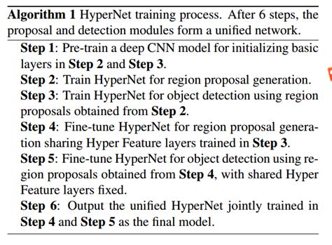 Hypernet For Object Detection Deepdim Unskyblog