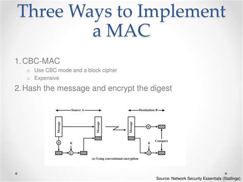 PPT MAC Message Authentication Code PowerPoint Presentation Free Download ID