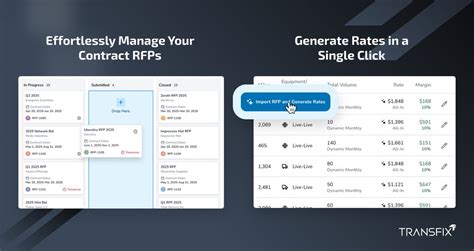 Revolutionizing Freight Brokerage Transfix Launches Rfp Workflow Tool