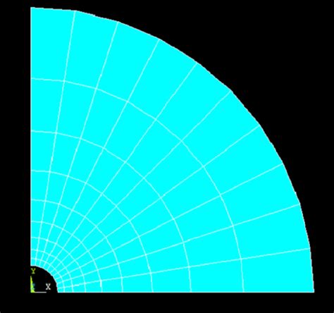 finite element mesh used in the computations download scientific diagram