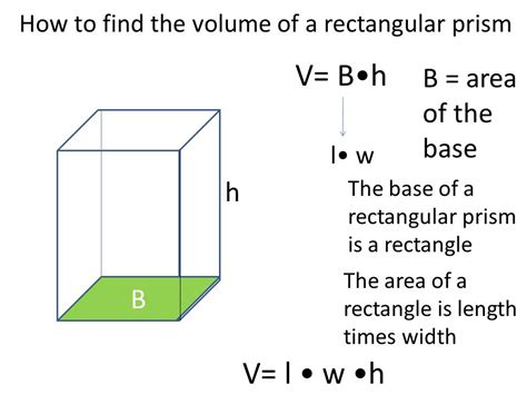 Volume For Rectangular Prism 5th 6th Grade Quiz Quizizz