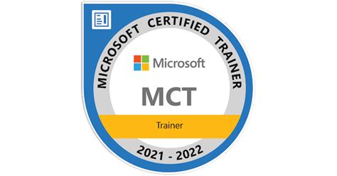 Microsoft Certified Trainer 2021 2022 Credly