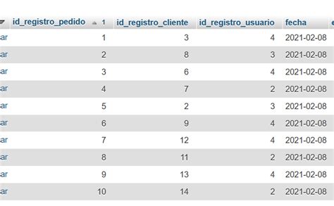 Php Sumar Cantidades De Una Fila Que Tiene Que Ver Con Otra Stack Overflow En Español
