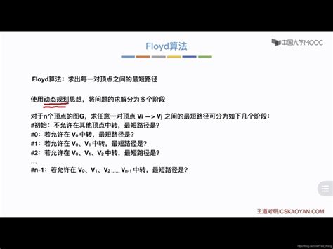 408 datastructure algorithm 6 4 图的应用 6 4 algorithm r csdn博客