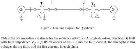 Solved The Reactance Data For The Power System Shown In