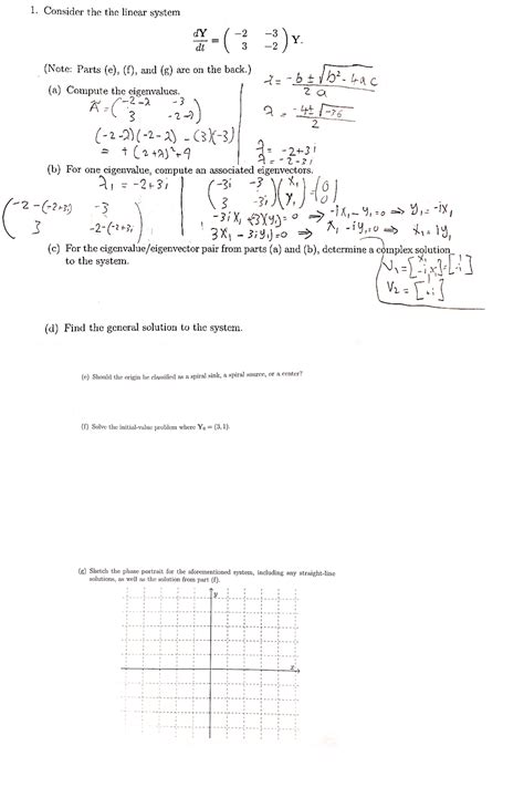 Solved Consider The Linear System Dydt 2 3 3 2y
