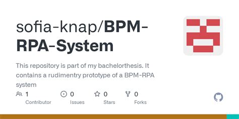 Github Sofia Knap Bpm Rpa System This Repository Is Part Of My Bachelorthesis It Contains A
