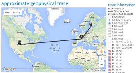 What You Need To Know About Containerization And “the Internet Of Physical Things” Mulesoft Blog
