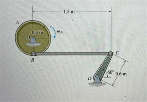 Solved The Flywheel Is Rotating With An Angular Velocity Of