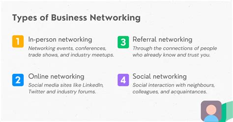 Business Networking The Ultimate Guide With 10 Effective Tips Ahaslides