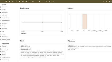 Self Hosted Next Cloud Database Migration From Sqlite To Postgres