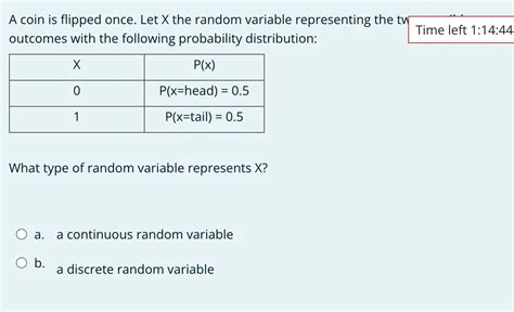 A Coin Is Flipped Once Let X The Random Variable Representing The Two