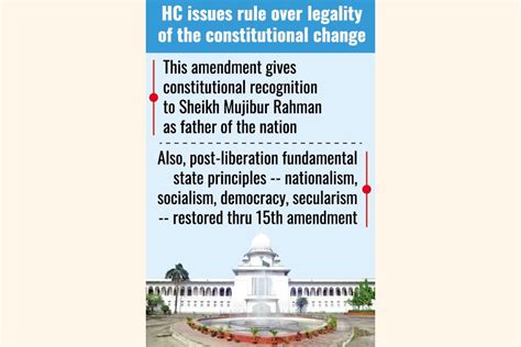 15th Amendment Abolishing Caretaker Govt Challenged The Financial Express