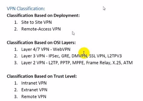 Github Knpsumesh Vpn