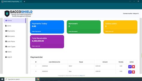 Open Source Sacco Management System Free Download Sourcecodester