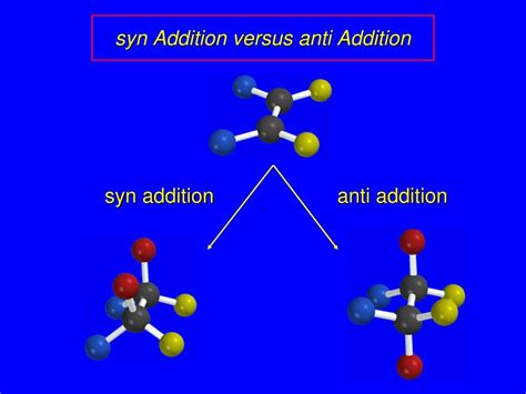 Ppt Reactions Of Alkenes Addition Reactions Powerpoint Presentation