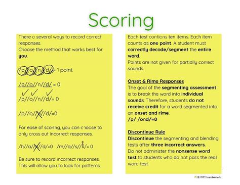 Cvccccvcccvcc Assessments By Tpt