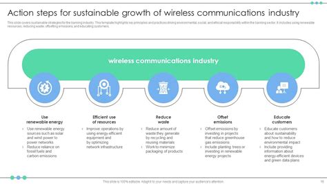 Future Outlook Of Emerging Wireless Communications Fio Mm Ppt Powerpoint