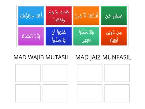 Mad Wajib Mutasil Dan Mad Jaiz Munfasil Susunan Kumpulan