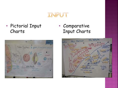 Ppt Project Glad Overview Powerpoint Presentation Free Download Id 3593701