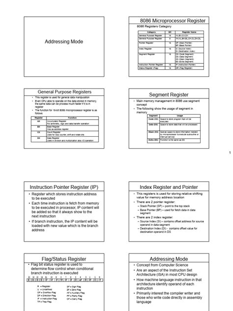 8086 1 Pdf Pointer Computer Programming Integrated Circuit