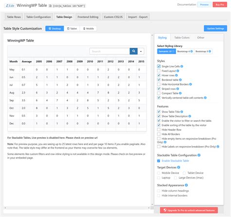 How To Add Tables In Wordpress Using Html Visual Editor And Plugins
