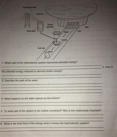 Solved ACTIVITY HYDROPOWER Hydroelectric Power Is Chegg