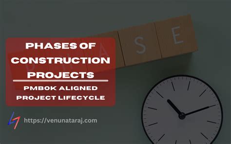 The Five Essential Phases Of Construction Projects A Pmbok Aligned Guide Venu Nataraj