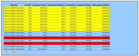 Signalr Message Watch Application In C With Database Notifications