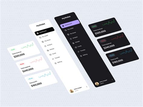 Sidebar Navigation And Ui Components By Bhavik Dobariya On Dribbble