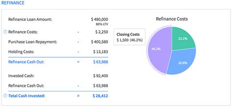 New Feature Brrrr Deal Analysis Tools Dealcheck Blog