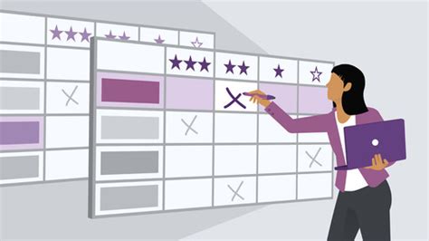 Applying Agile Moscow Prioritization Career Connections Center University Of Florida