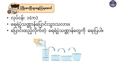 Grade 2 သိပ္ပံ၊ အခန်း ၅ ကျောက်ခဲ၊ ရေနှင့် လေတိုကို လေ့လာခြင်း၊ စာမျက်နှာ ၅၀ မှ ၅၇ အပိုင်း ၁