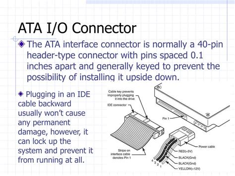 Ppt Ide Interface Powerpoint Presentation Free Download Id5315843