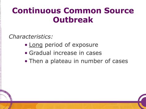 Ppt Module Ii Graphic Depiction Of An Outbreak Creating An Epidemic Curve Powerpoint