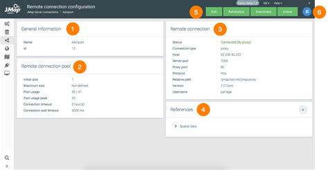 Jmap Server To Jmap Server Connections Jmap 7 Jakarta