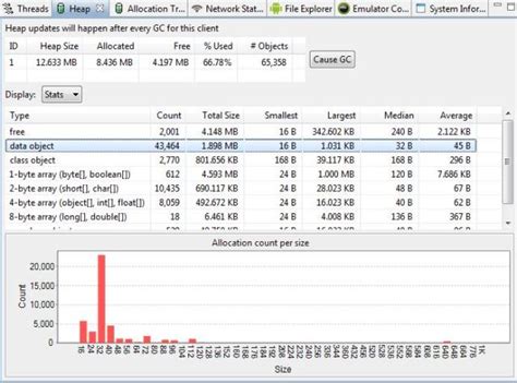 Diagnosing Memory Usage In A Xamarinandroid Application Developed With
