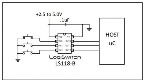 Switch Debouncing