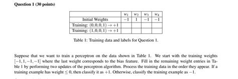 Solved Question 1 30 Points Table 1 Training Data And
